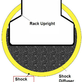 400mm Rack Armour – Steelspan Storage Systems